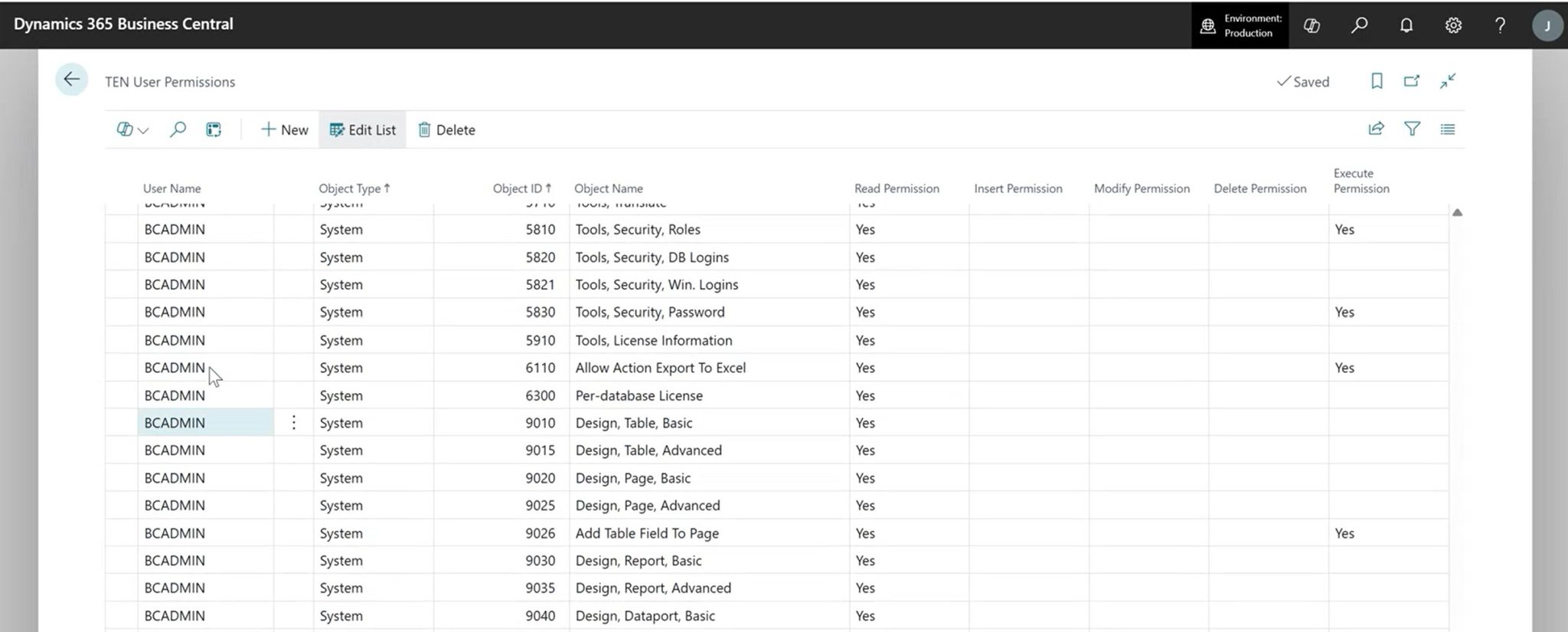 Effective Permissions for All Users in Business Central